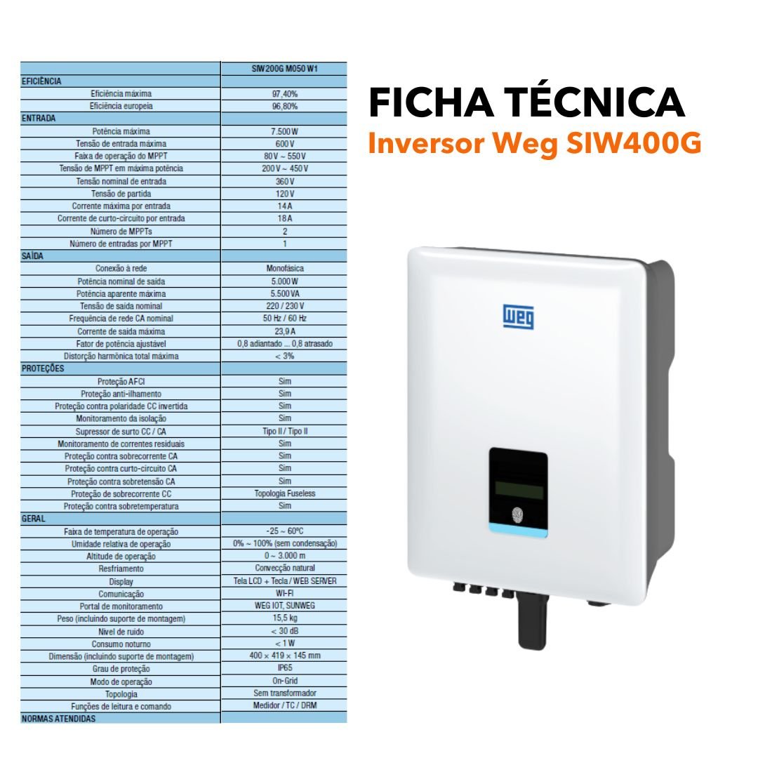 Kit Gerador Solar Fotovoltaico Weg 111,735kWp com 191 Placas de 585 Wp ...